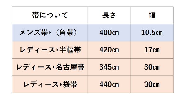 Reversible Leopard Print and Silver Denim Obi Belt - DENIM KIMONO COLL ...